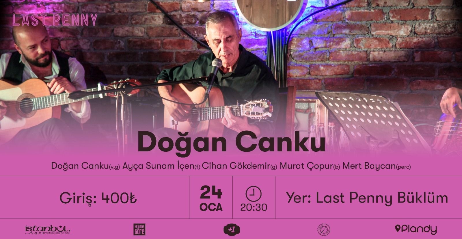 Doğan Canku | Plandy
